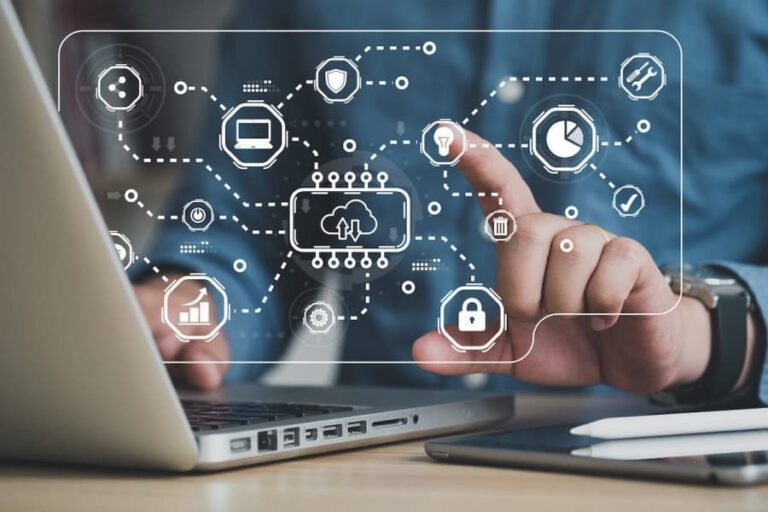 Network Connectivity Services | Acronym